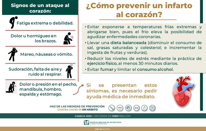 Dolor de pecho, sudoración, falta de aire y ansiedad son síntomas de un ...